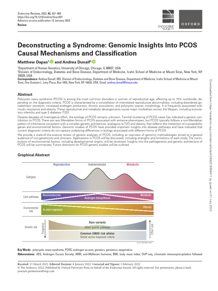 Deconstructing A Syndrome Genomic Insights Into PCOS Causal Mechanisms ...