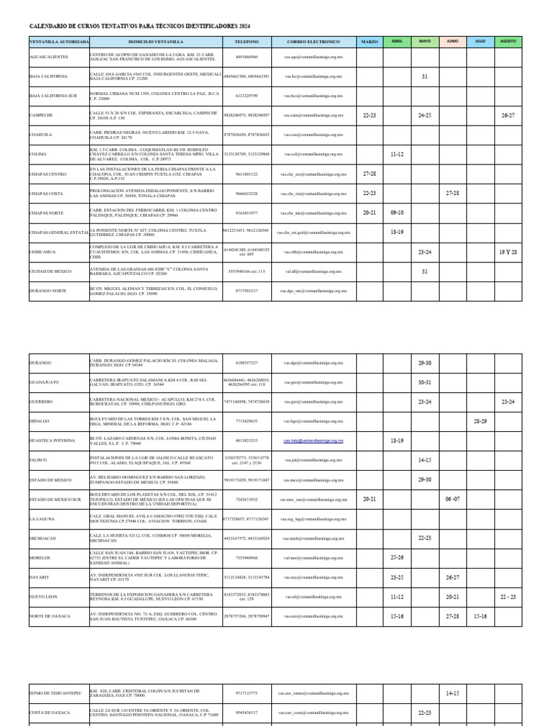 Cursos Tias 2024 | PDF | México