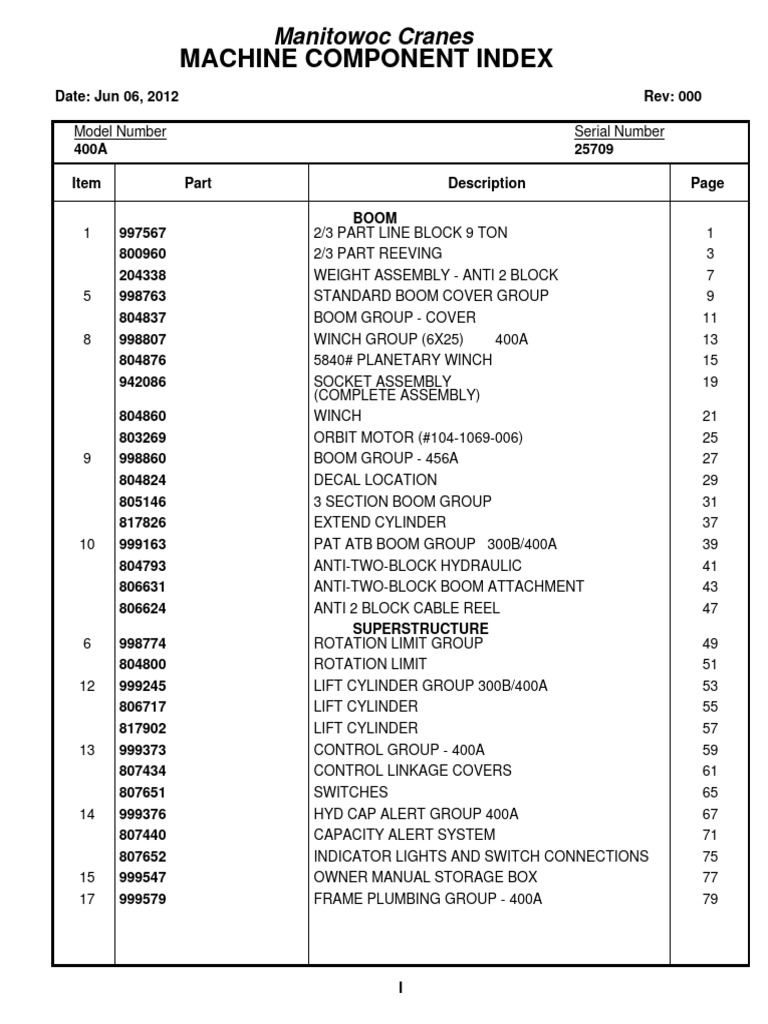 Parts | PDF | Manufactured Goods | Equipment