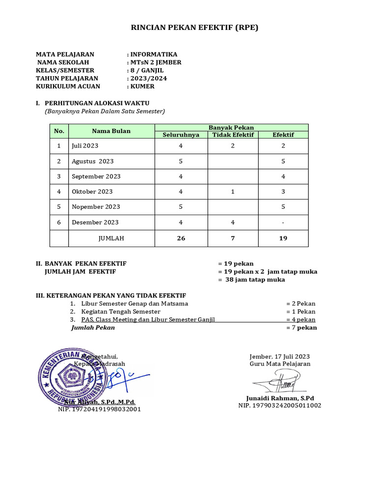 RPE 23-24 Ganjil | PDF