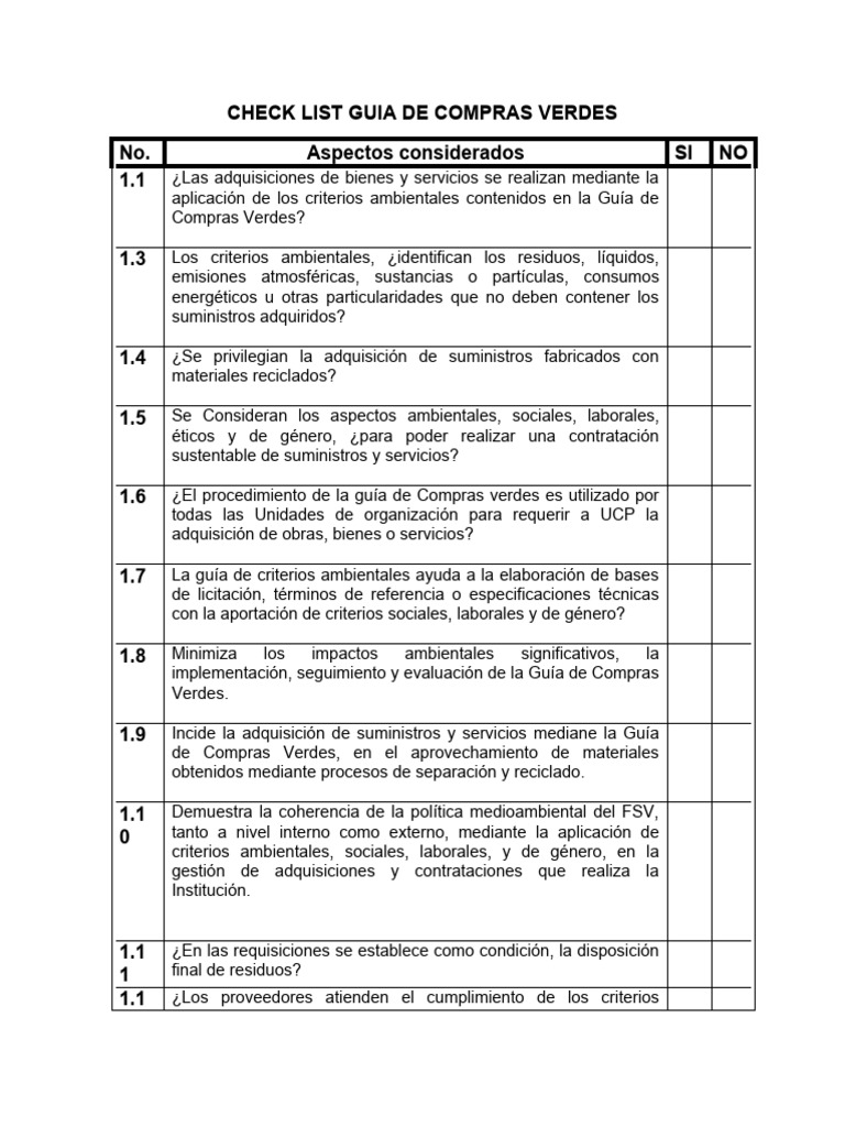 Guía de Compras Verdes: Checklist Esencial | PDF | Residuos | Economía y medio ambiente