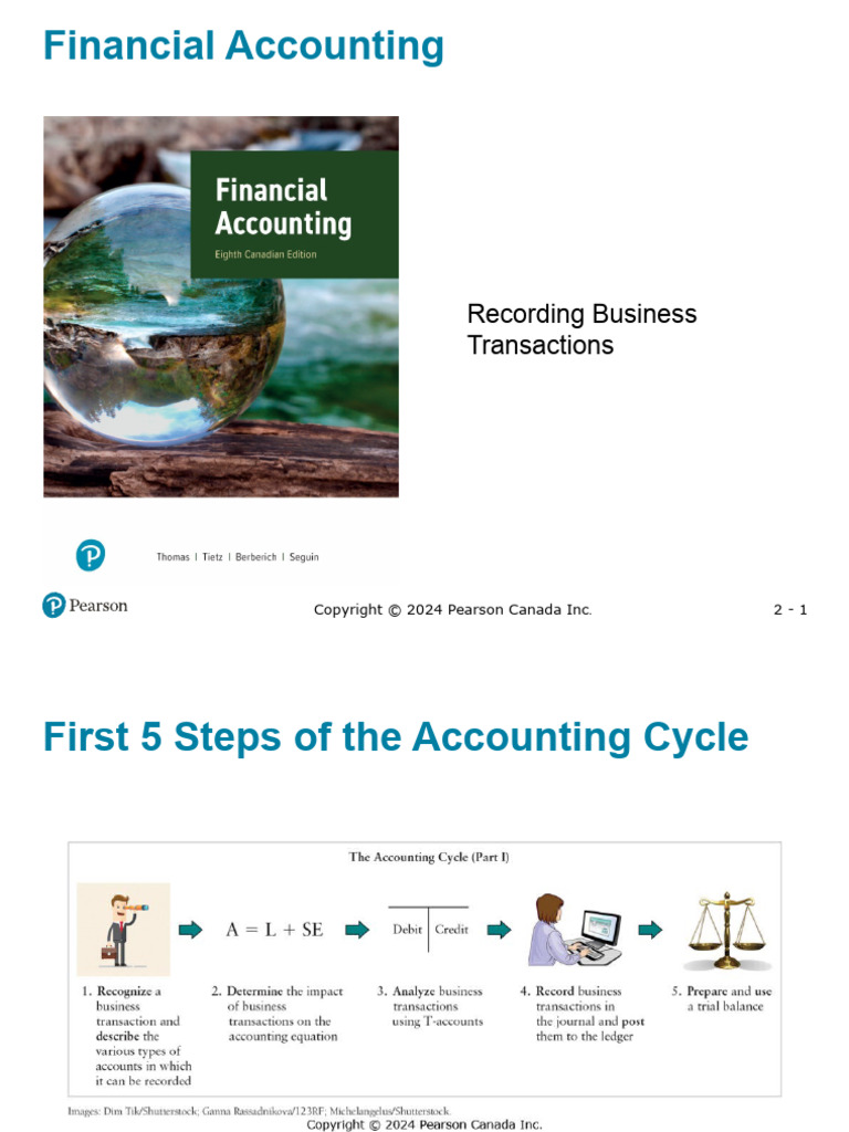 Powerpoint Chapter 2 | PDF | Debits And Credits | Equity (Finance)