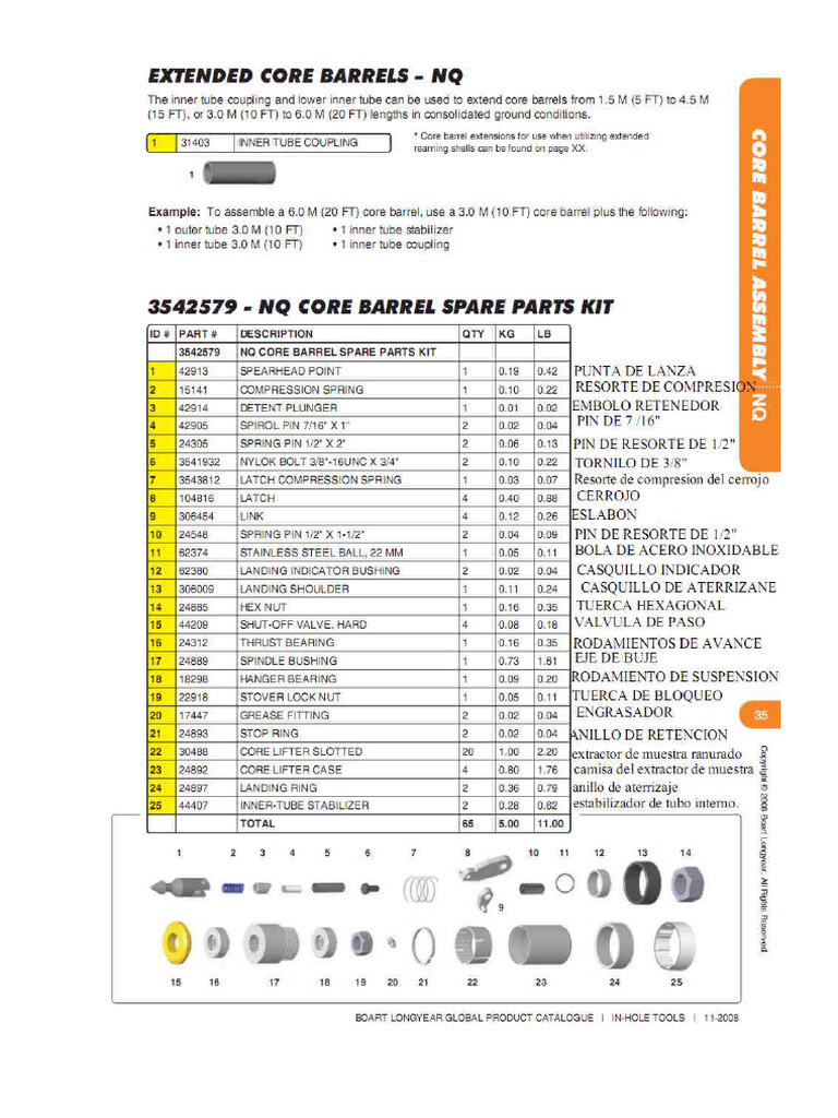 BOART LONG YEAR-CATALOGO KIT | PDF