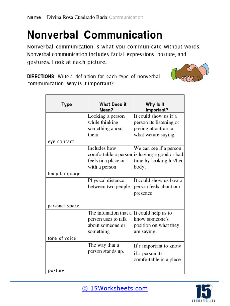 Communication Worksheet 2 | PDF