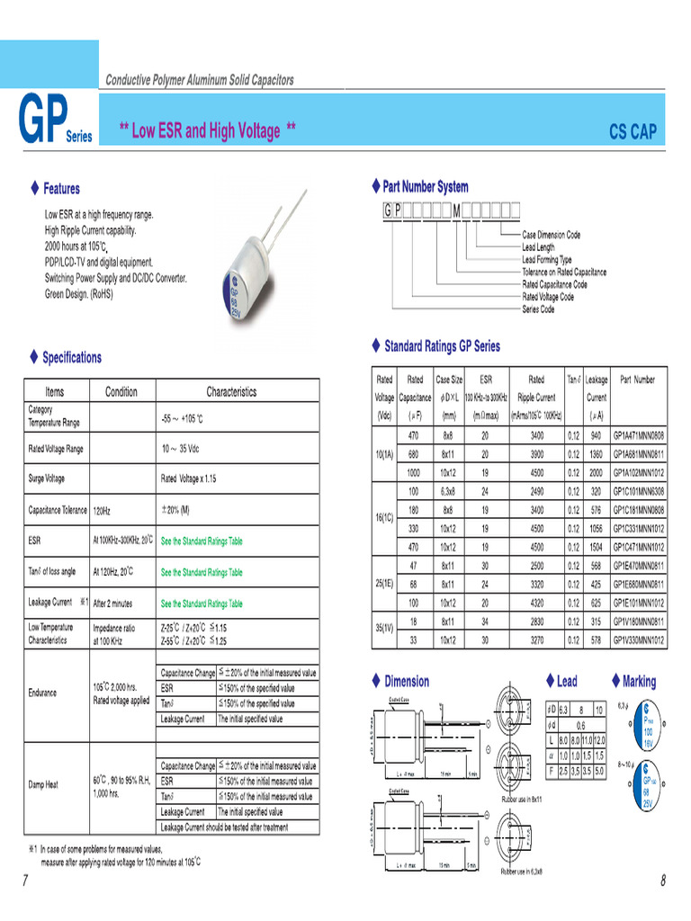 Elite (Polymer Thru-Hole) GP Series | PDF