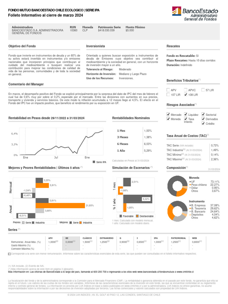 FT FFMM Chile Ecologico Ipa | PDF | Desviación Estándar | Fondo de ...