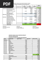 Fixed Asset Lapsing Schedule 2019-2020 | PDF | Depreciation | Accounting