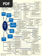 ICAO 8 Critical Elements | PDF | Airport Security | Competence (Human ...