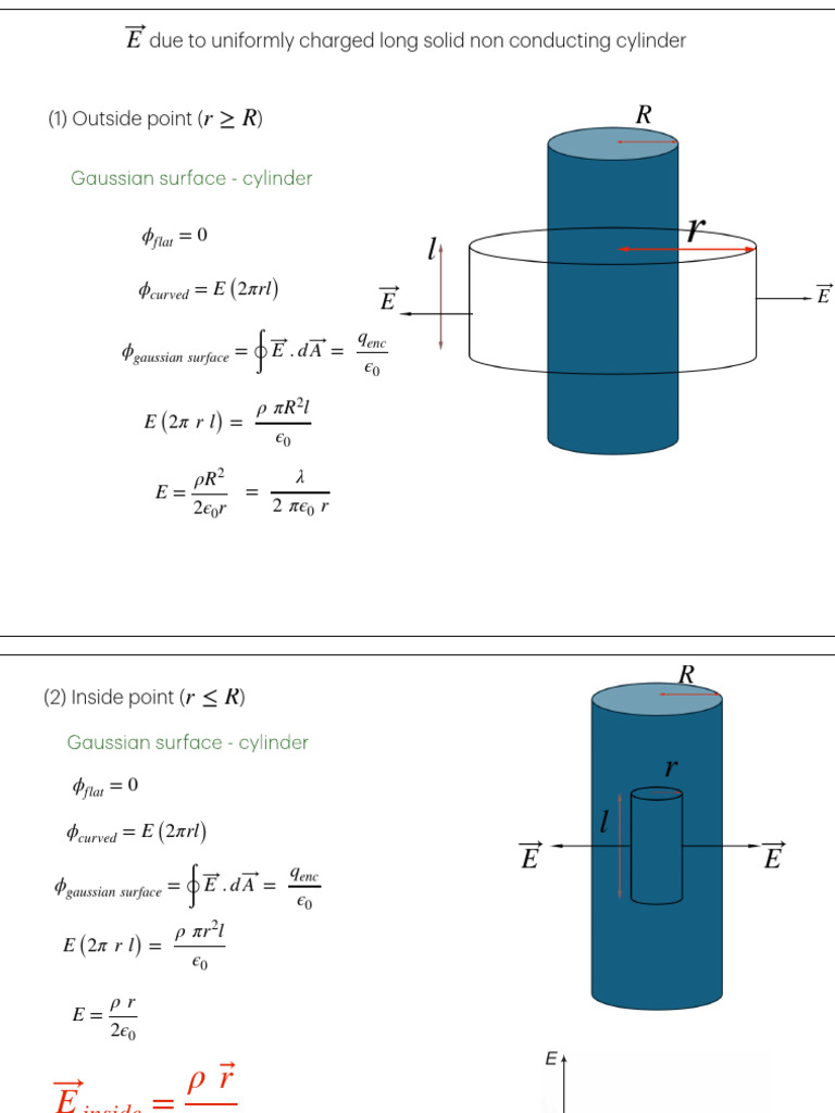 Electric Field in Charged Cylinders and Cavities | PDF | Electromagnetism
