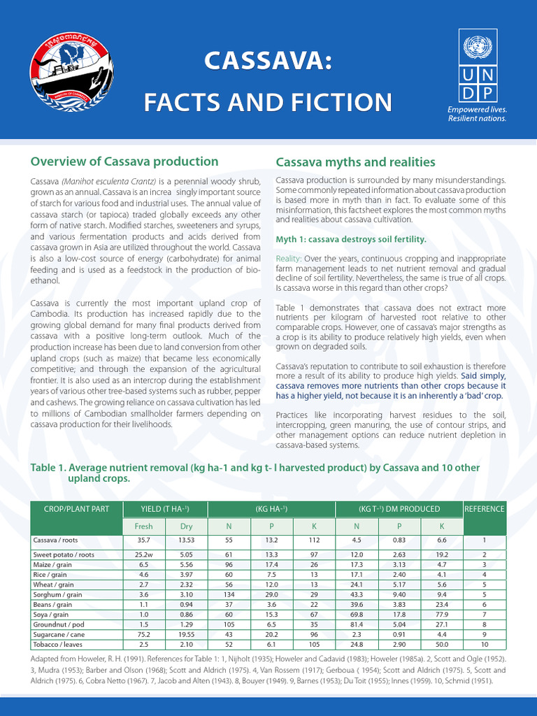 Factsheet V3 | PDF | Agriculture | Food Industry