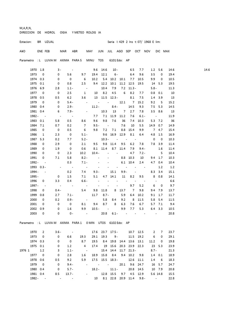 Libro 2 | PDF | Technologie et ingénierie