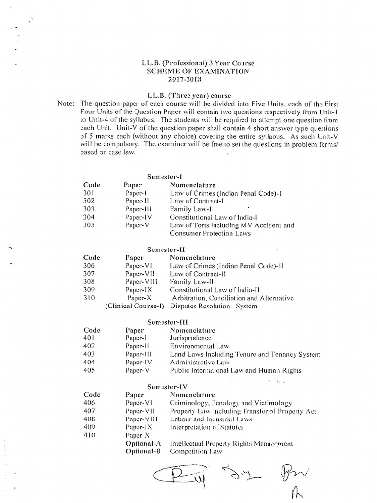 LL.B Syllabus Mdu | PDF