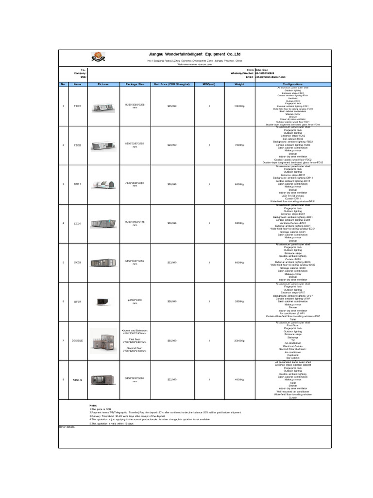 Price List Echo | PDF