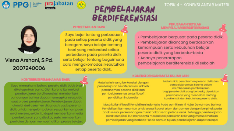 Topik 4 - Koneksi Antar Materi - Pembelajaran Berdiferensiasi | PDF