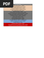 Uniform Return Record Template | PDF