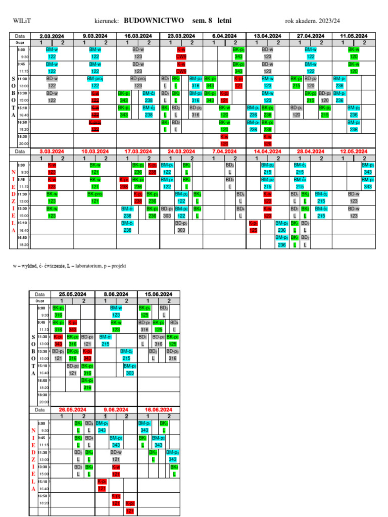 BUDOWNICTWO Sem. 8 Letni: Wilit Kierunek: Rok Akadem. 2023/24 | PDF