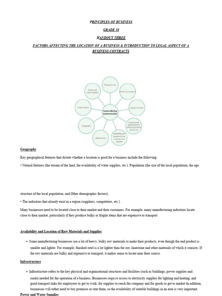 Principles of Business Handout 3 | PDF | Employment | Offer And Acceptance