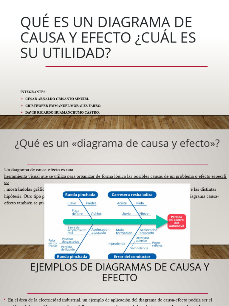 Diagrama de Causa y Efecto: Uso y Ejemplos | PDF | Causalidad