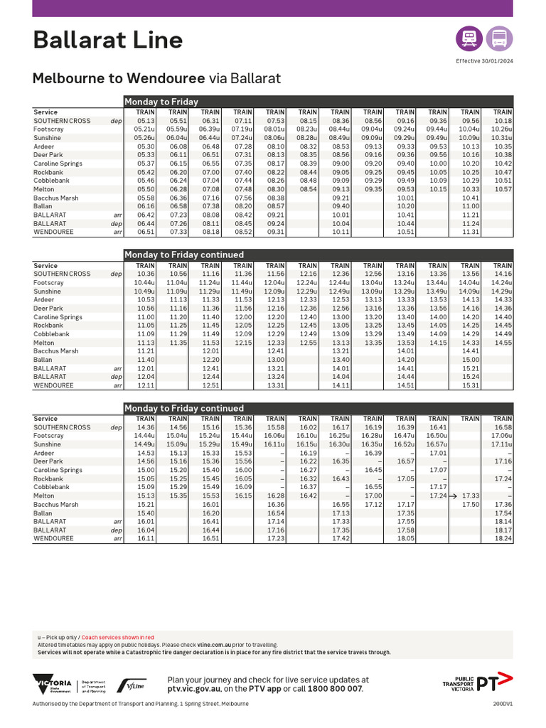 200 Ballarat Timetable Web 300124 v1 | PDF | Passenger Rail Transport | Rail Transport
