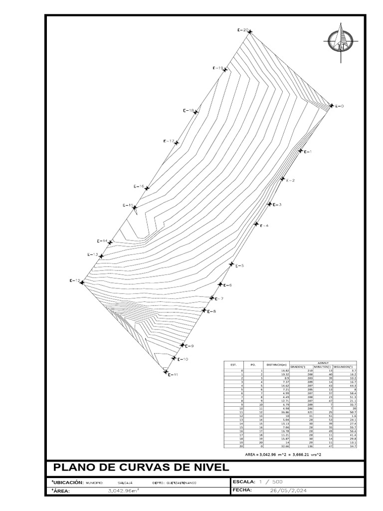 Plano de Curvas de Nivel | PDF
