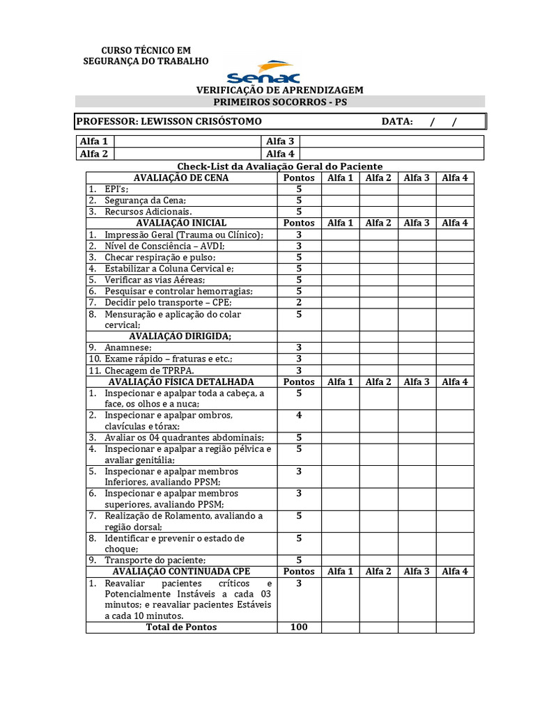 CheckList Atendimento Pronto Socorro | PDF | Ciências e Matemática