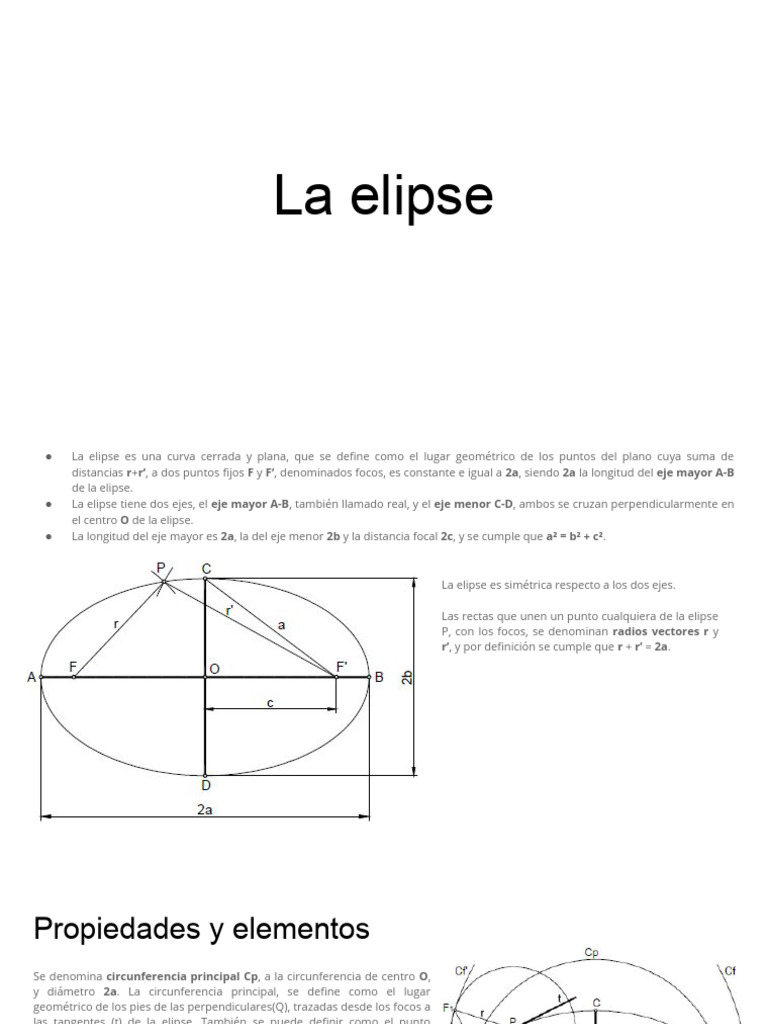 La Elipse | PDF | Elipse | Tangente