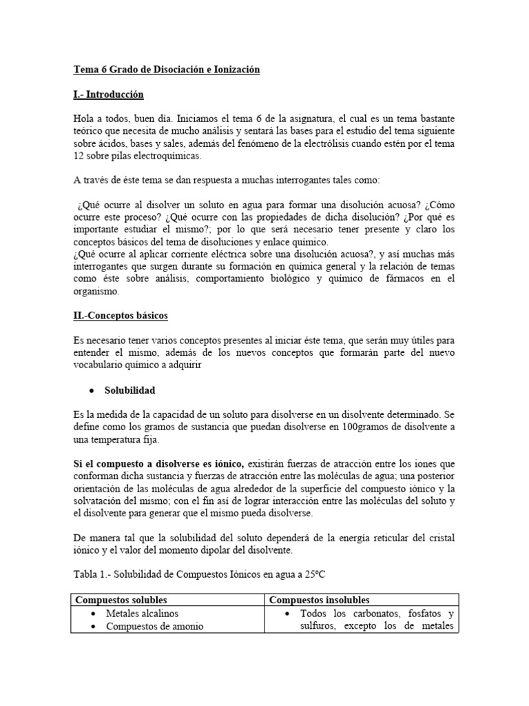 Tema 6 Grado de Ionización 2023 | Descargar gratis PDF | Sal (química) | Solubilidad