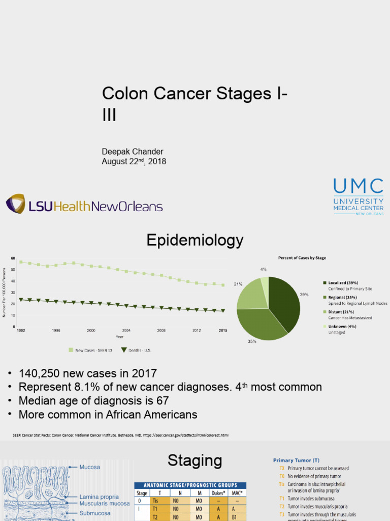 Early Stage Colon Cancer Presentation | Download Free PDF | Colorectal ...