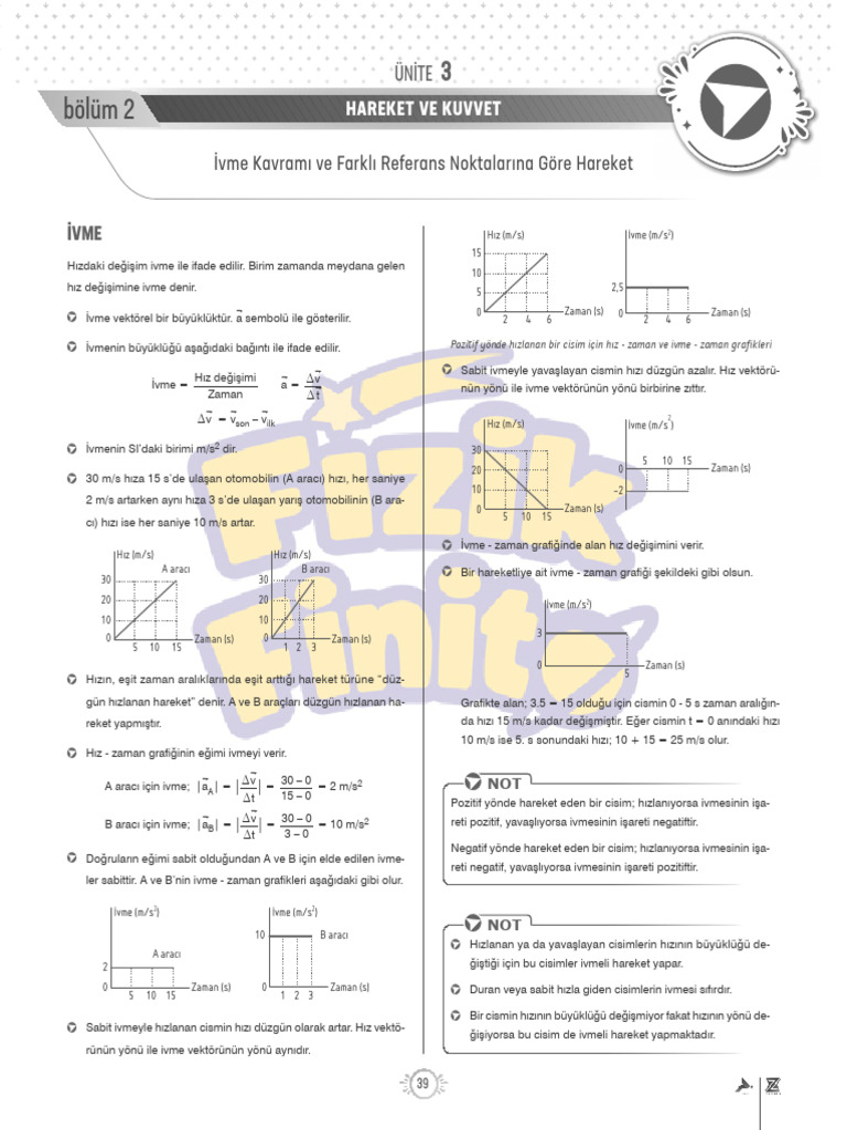 Kuvvet Ve Hareket Ivmeli Hareket Konu Anlatimi PDF | PDF