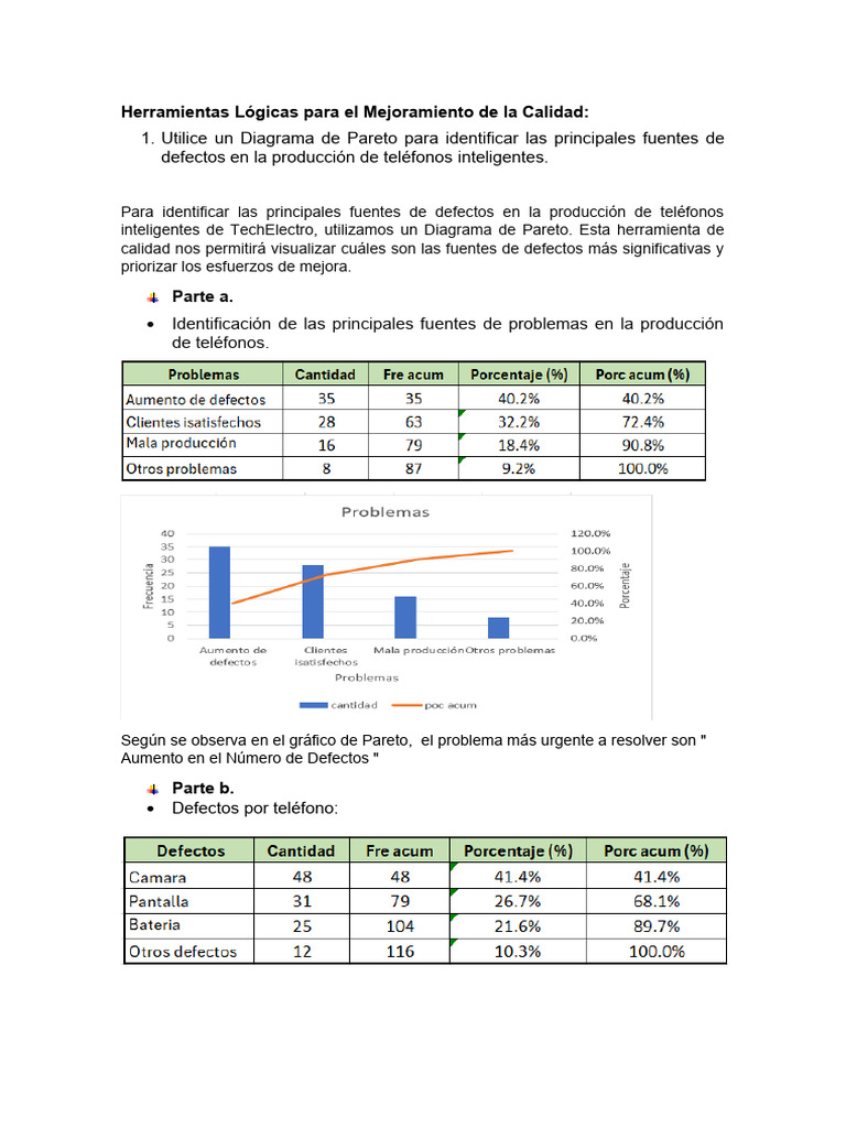 Entregable 2 - Calidad Total | PDF