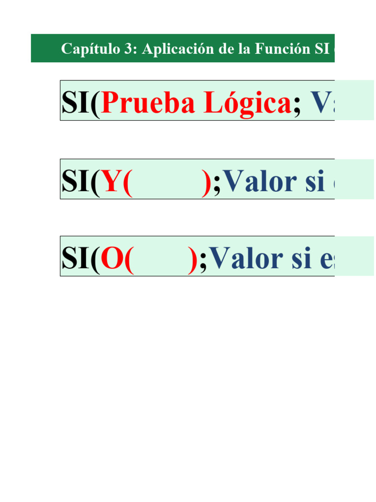 Función SI en Excel: Ejemplos y Aplicaciones | PDF