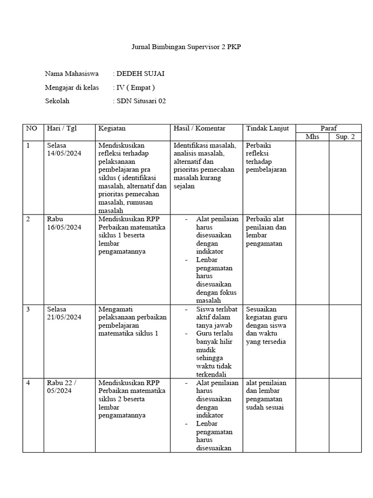 Jurnal Bimbingan Supervisor 2 PKP Word | PDF
