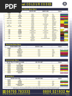 EN8 Steel Properties and Specifications | PDF