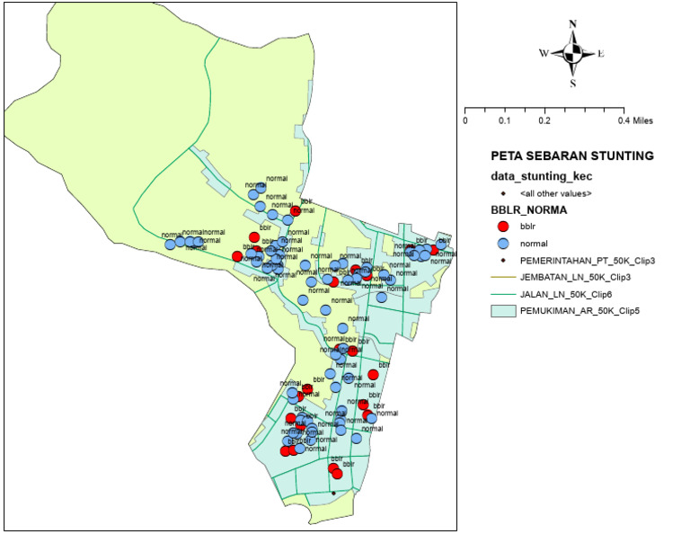 Stunting Data Overview and Analysis | PDF