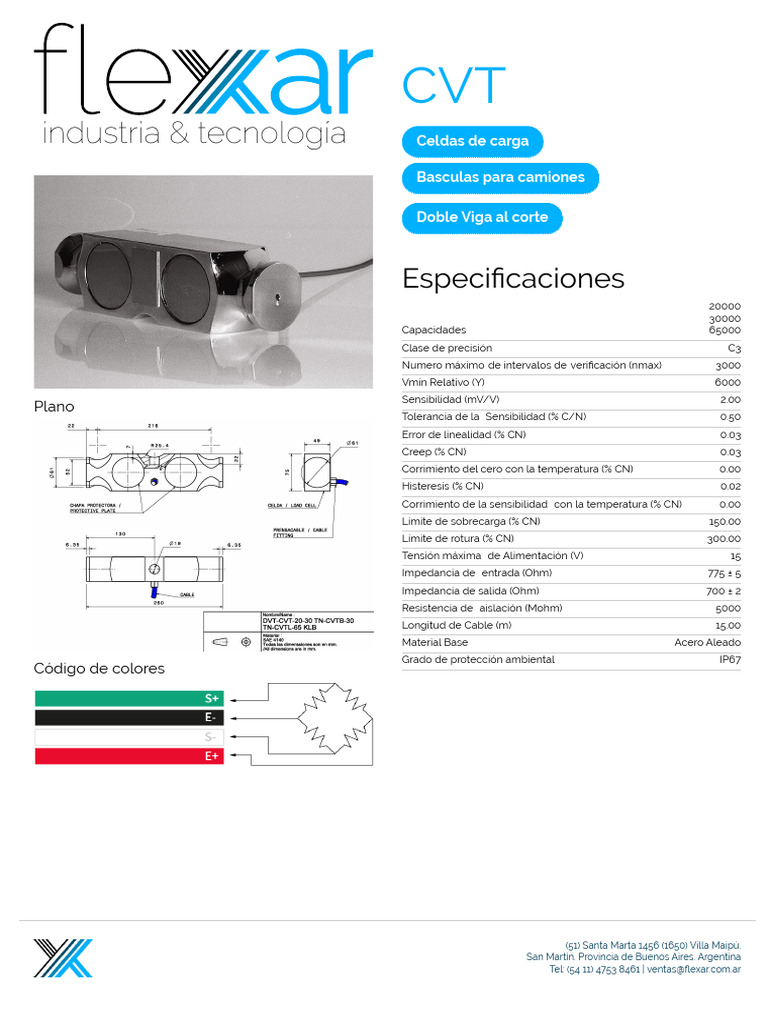 CVT - Flexar | PDF | Ciencias fisicas | Cantidades fisicas