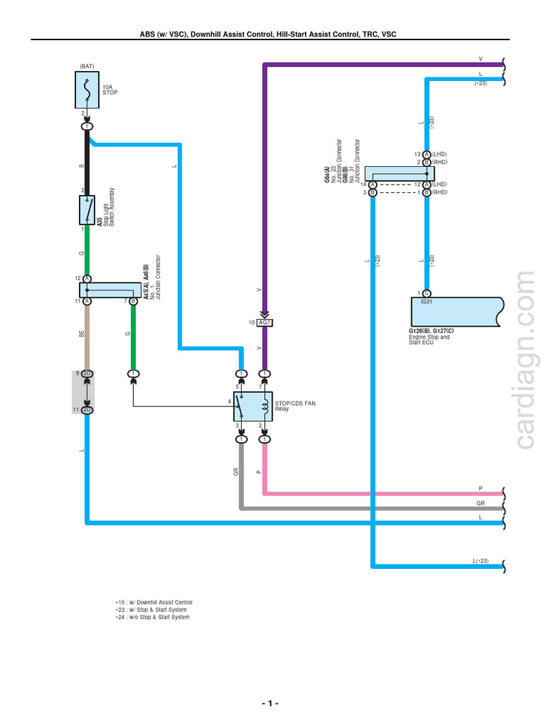 SM - 3 ABS With VSC | PDF | Anti Lock Braking System | Mechanical Engineering