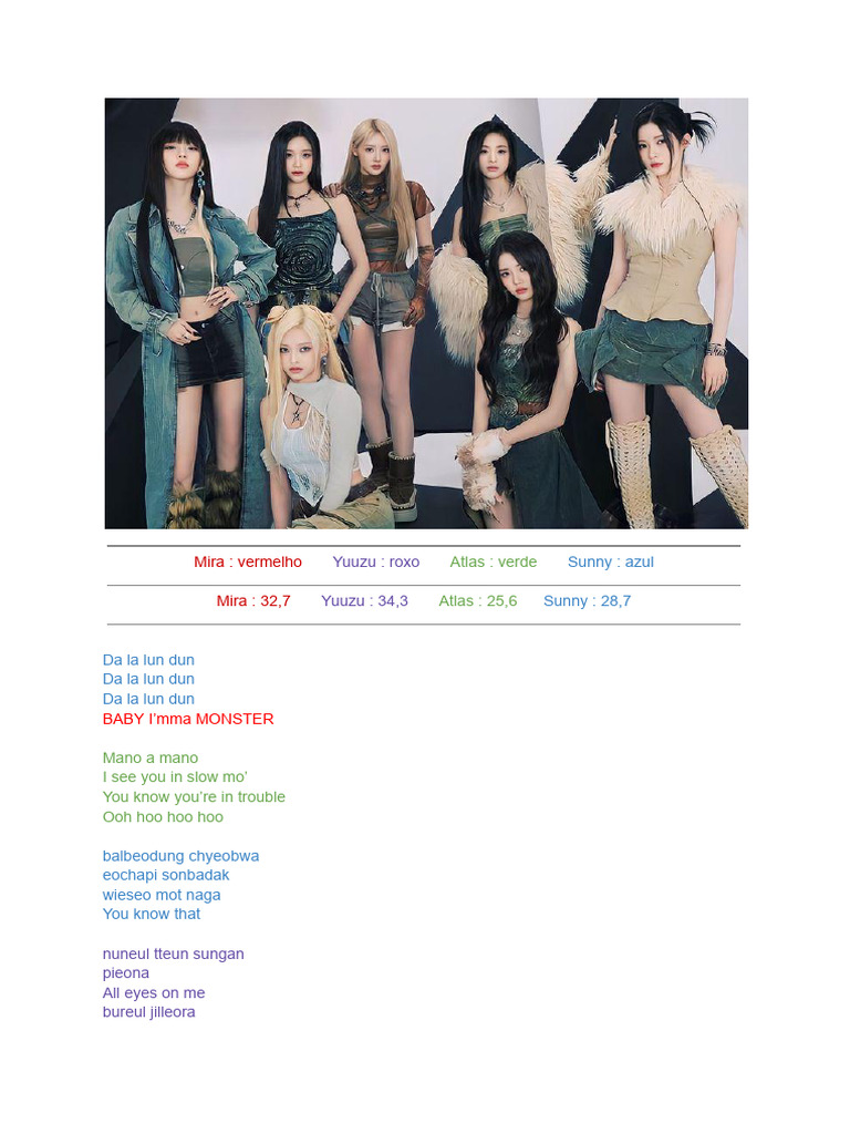 Sheesh - Baby Monster | PDF | Art