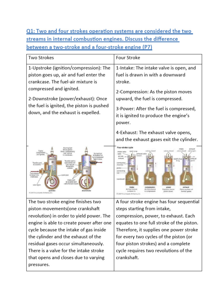 PMD | Download Free PDF | Internal Combustion Engine | Fuel Injection