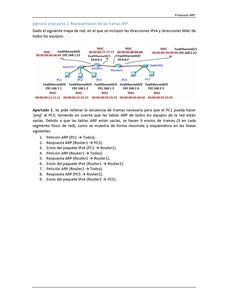 Ejercicio 2 Protocolo ARP | PDF | Internet | Informática