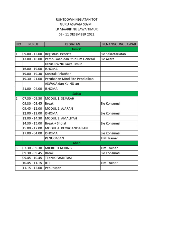 Jadwal Giat Tot Guru Aswaja | PDF