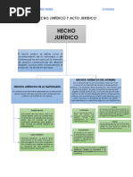 Soft Law: Definición y Ejemplos | PDF | Tratado | Ley internacional