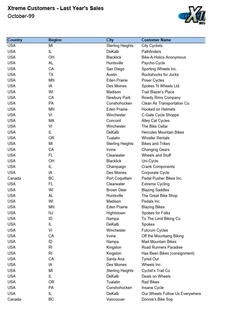 Xtreme Pdf France Rotating Machines