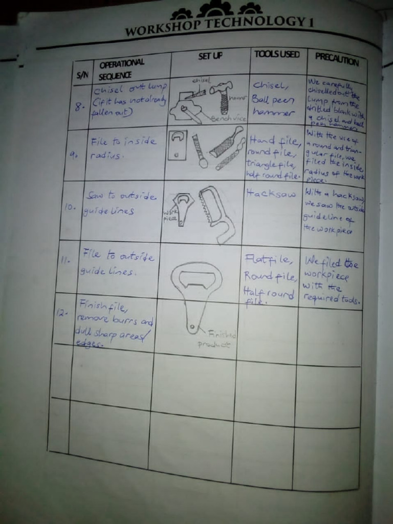 Workshop Mannual Filling | PDF