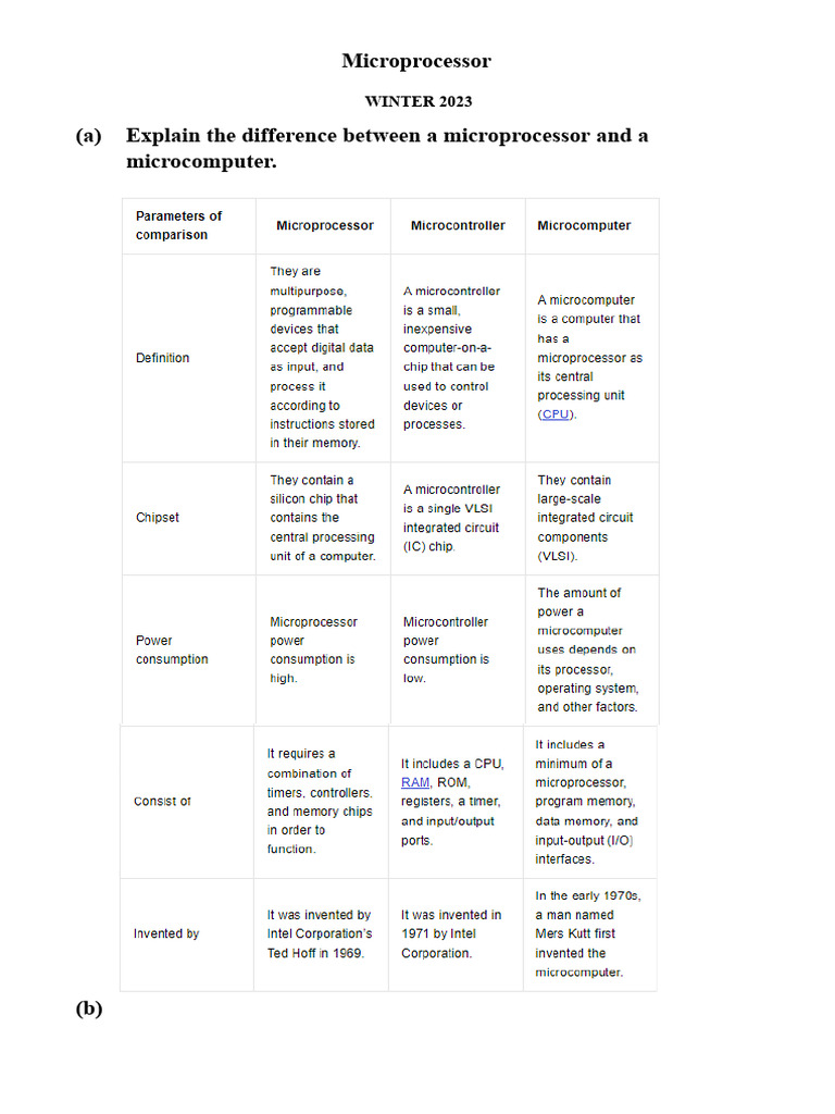 Microprocessor 1 | Download Free PDF | Central Processing Unit | Microcomputers