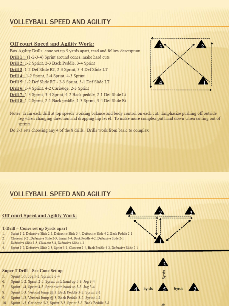 Volleyball Agility Conditioning | PDF | Volleyball | Sports