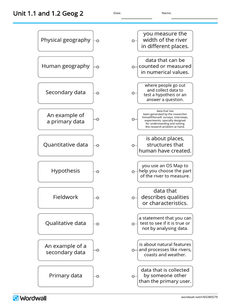 Unit 11 and 12 Geog 2 Match Up | PDF