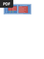 Grade 9 DNA | PDF | Dna | Genetics