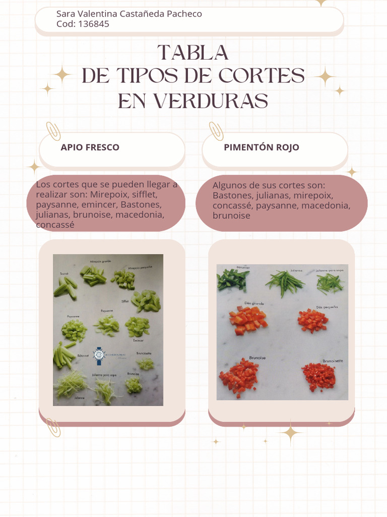 Guía de Cortes de Verduras | PDF | Hogar, jardinería y bricolaje