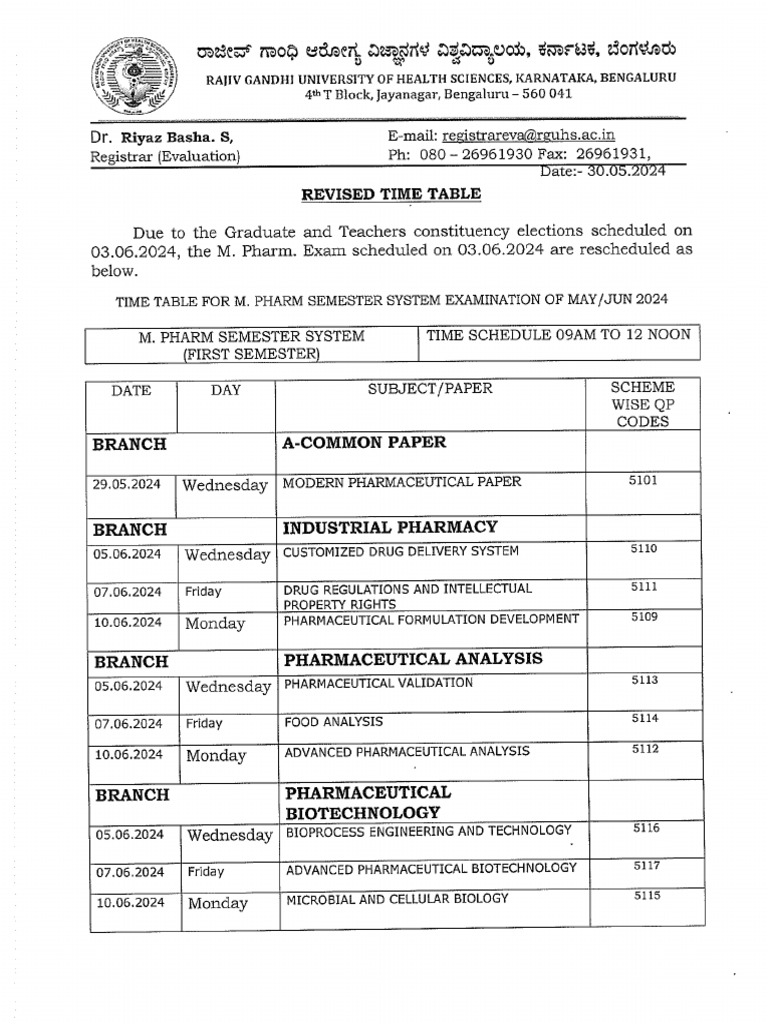 Revised Notification Mpharm Mayjune 2024 PDF | PDF