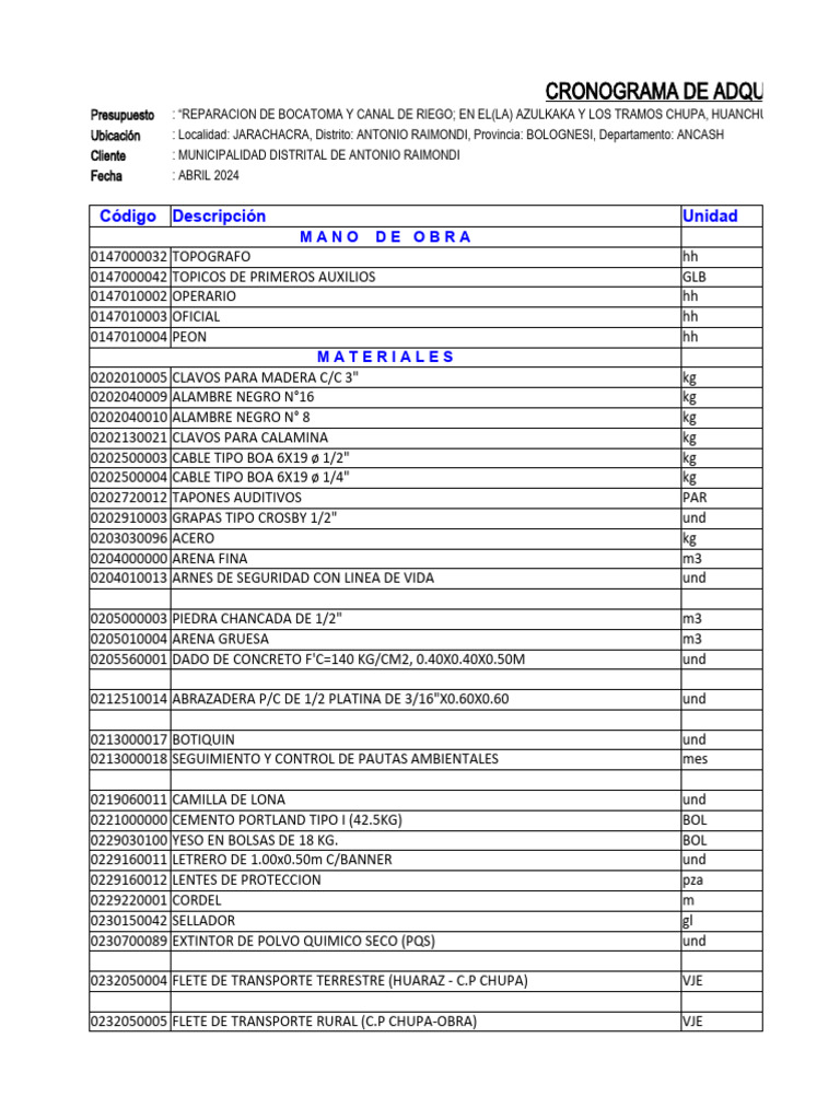 Cronograma de Materiales | PDF | Materiales de construcción | Albañilería
